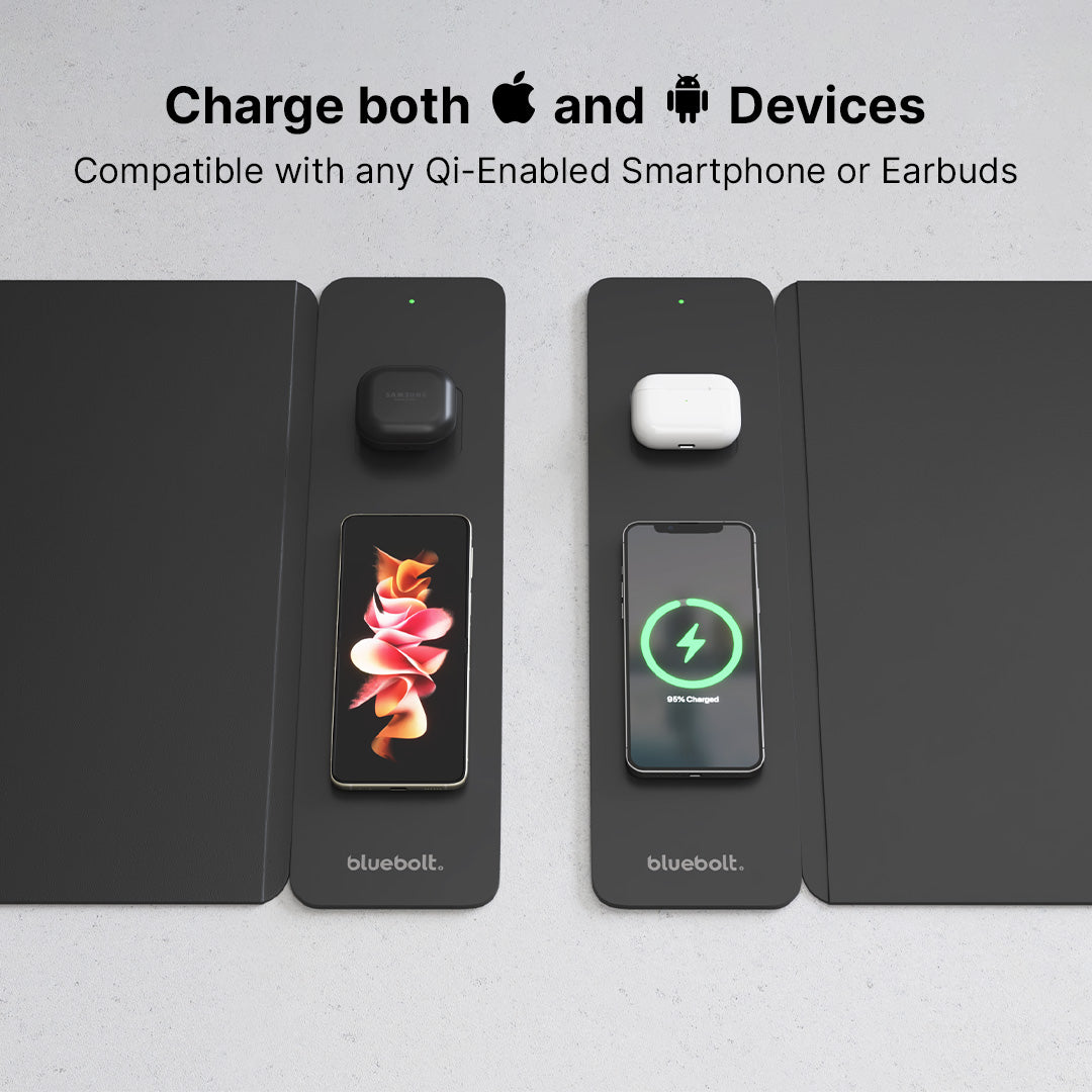 PowerMat Pro DUO Wireless Charging Desk Mat – BlueBolt Chargers